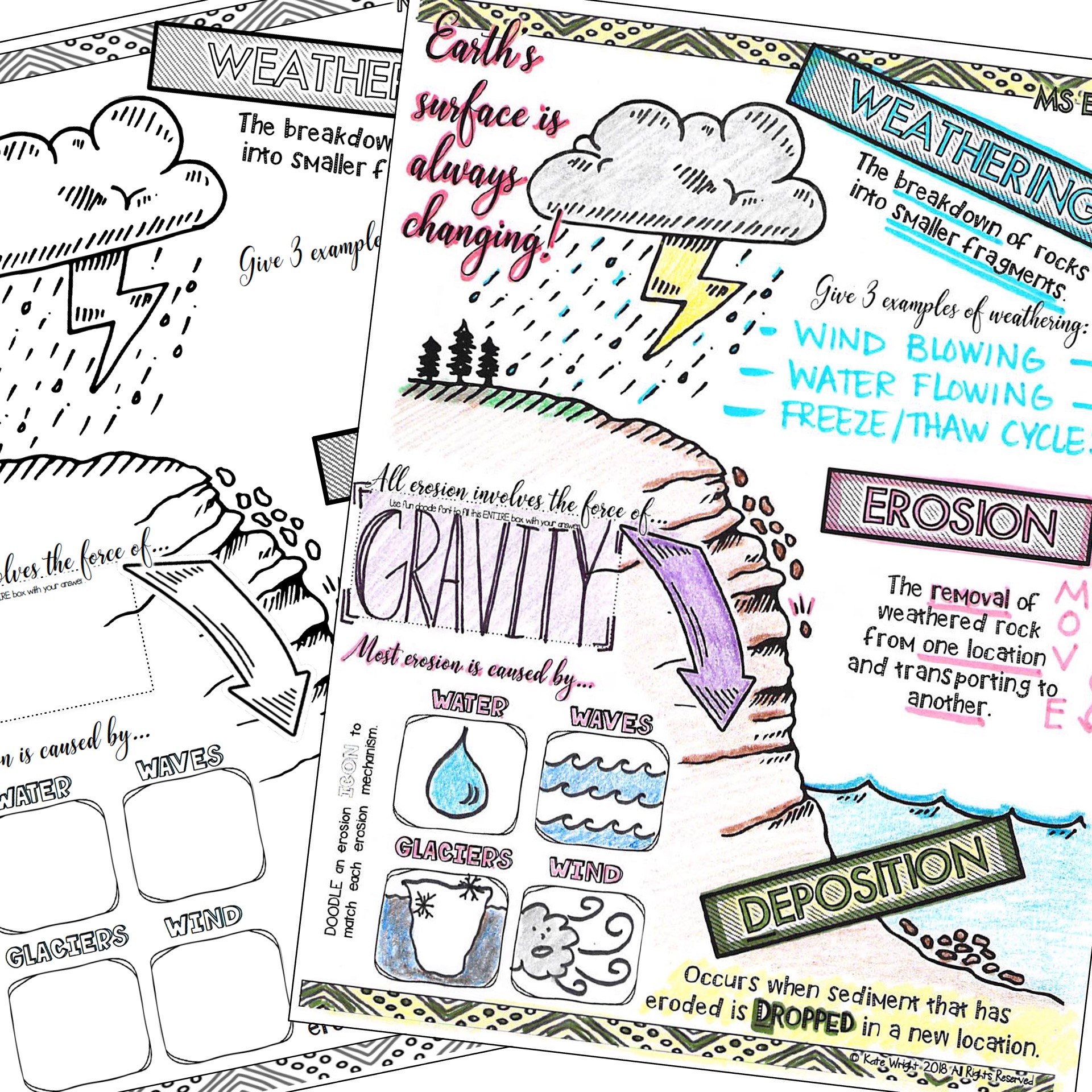5th Grade Science Doodles 50 Words Every 5th Grader Should Know