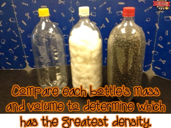 Teaching Density with Visuals - Captivate Science