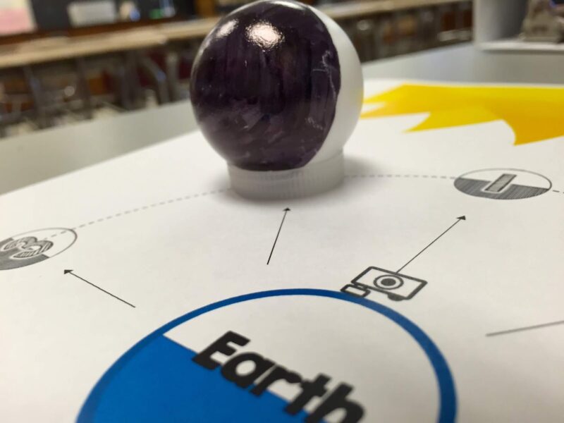 Moon Mat Model: Visualizing the Moon Phases - Captivate Science