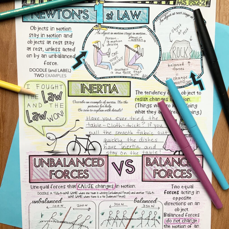 NGSS Physical Science Doodle Notes - Captivate Science