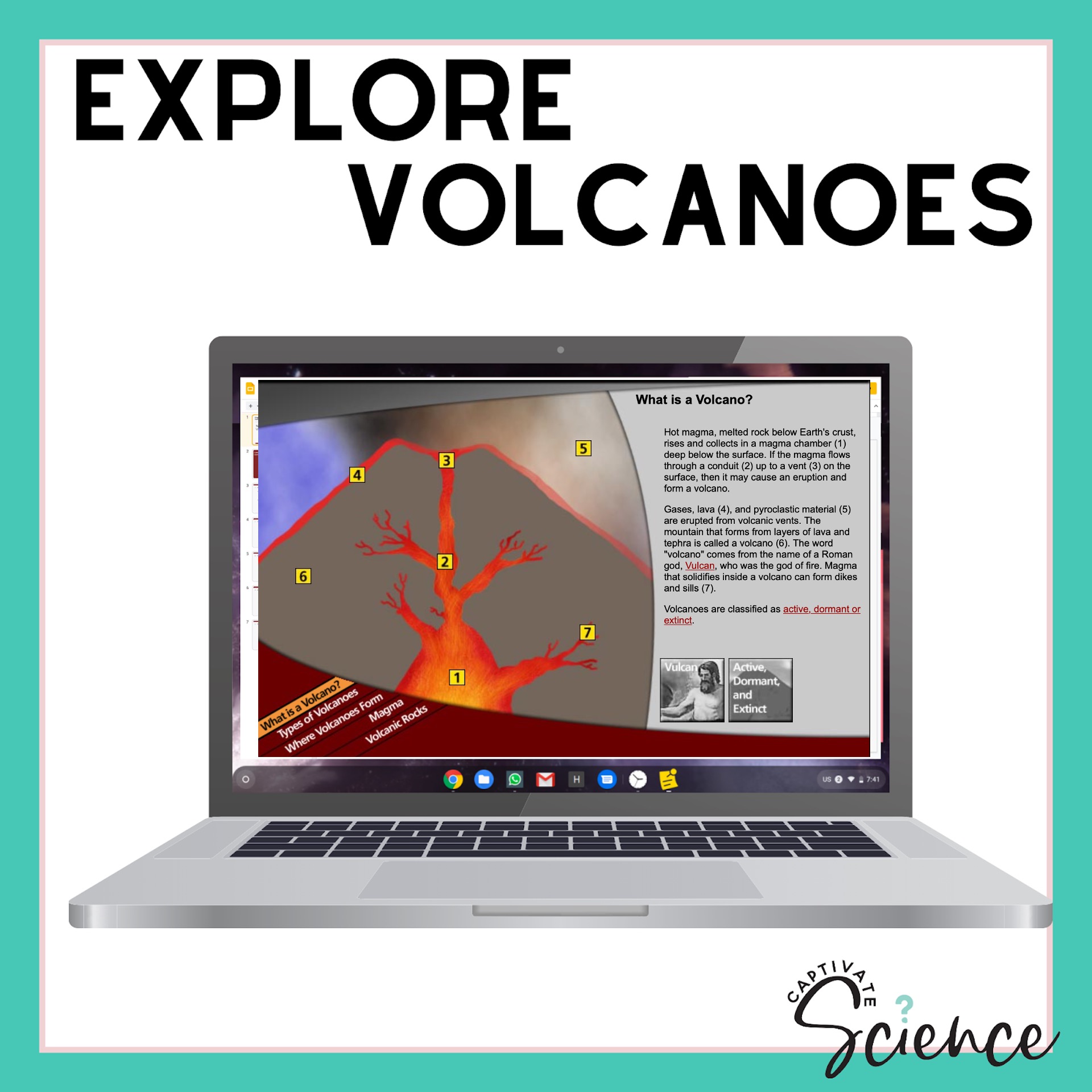 5E Types of Volcanoes Lesson - Captivate Science