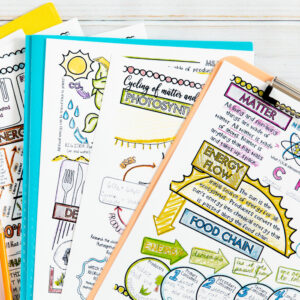 Life Science NGSS Bundle - Captivate Science