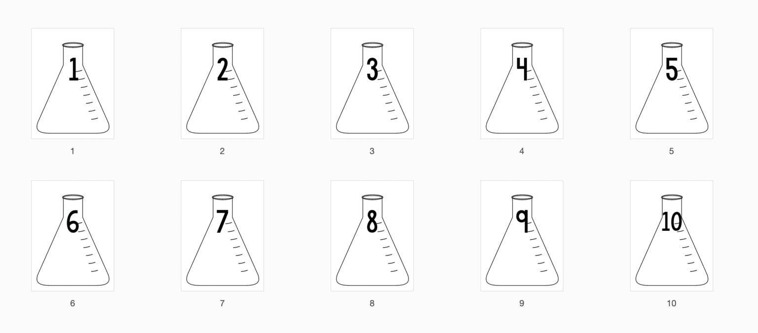 Science Classroom Decor - Captivate Science