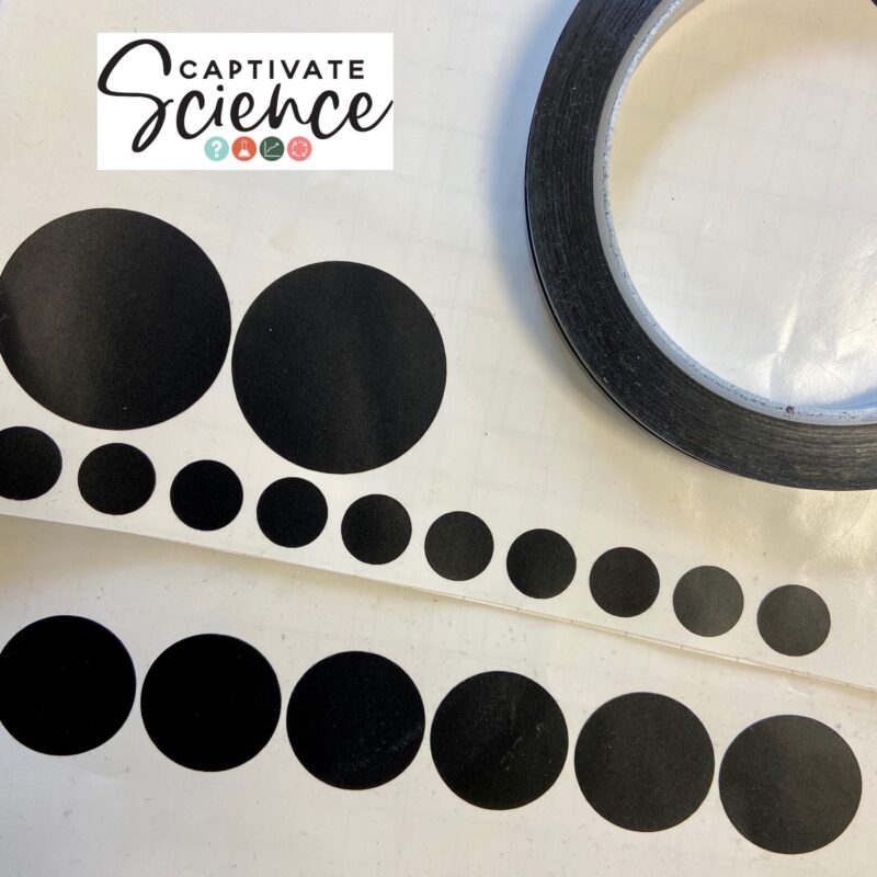 Science Classroom Decor - Captivate Science
