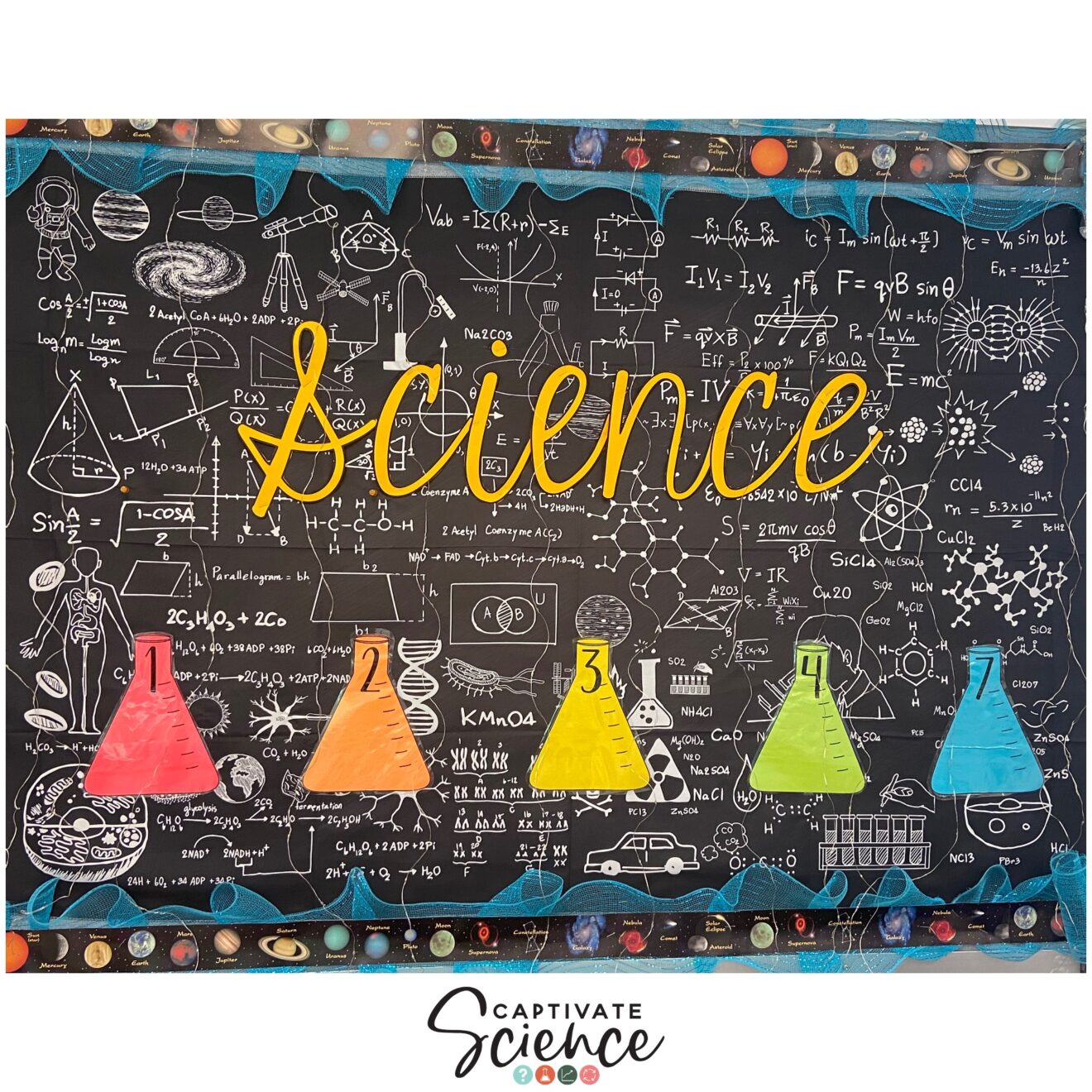 Science Classroom Decor - Captivate Science