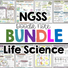 Captivate Science – Middle School Science Lessons and Printable Resources
